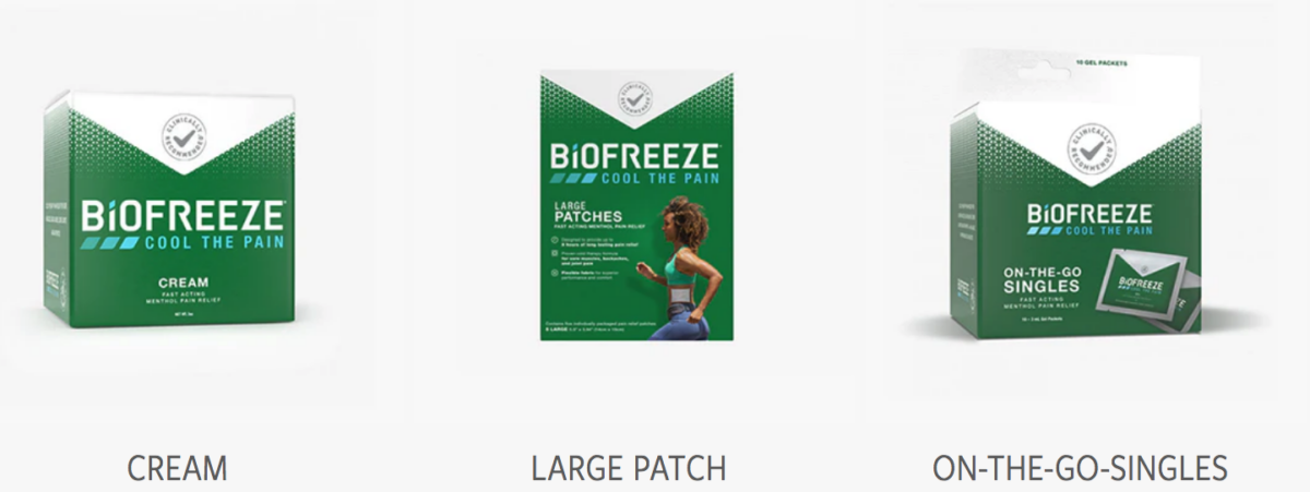 Benefits of Biofreeze | Total Vitality Medical Group